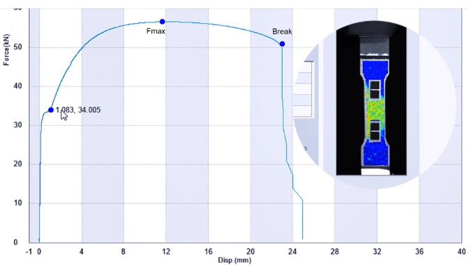 Video-Extensometer (not only) for tensile tests | 4 Testing Equipment
